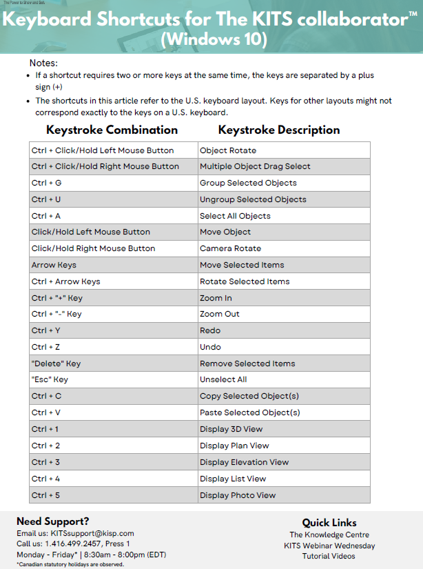 KITS Collaborator | Windows Keyboard Shortcut for KITS